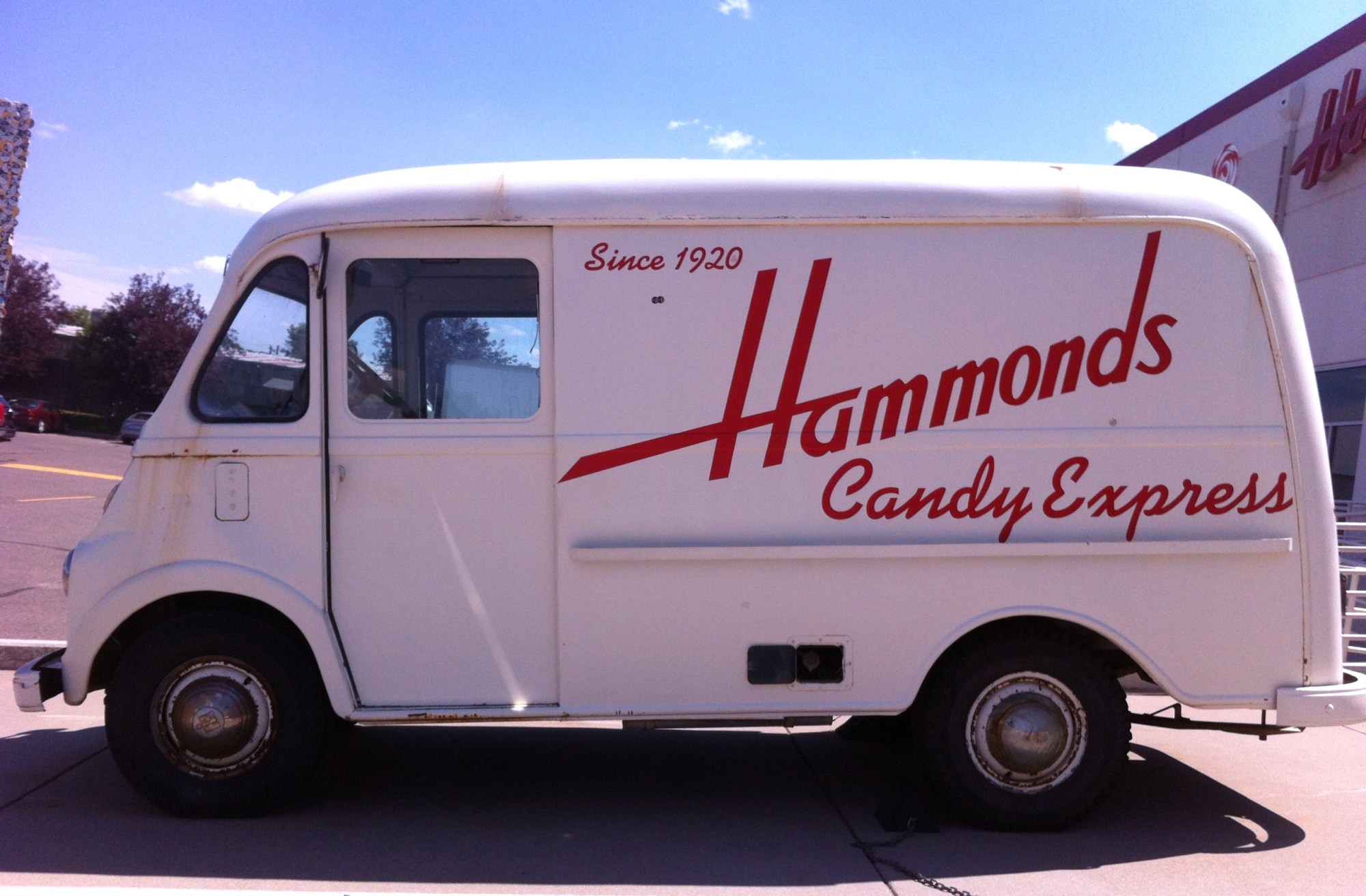 Hammond’s Handmade Candy | THE CAVENDER DIARY